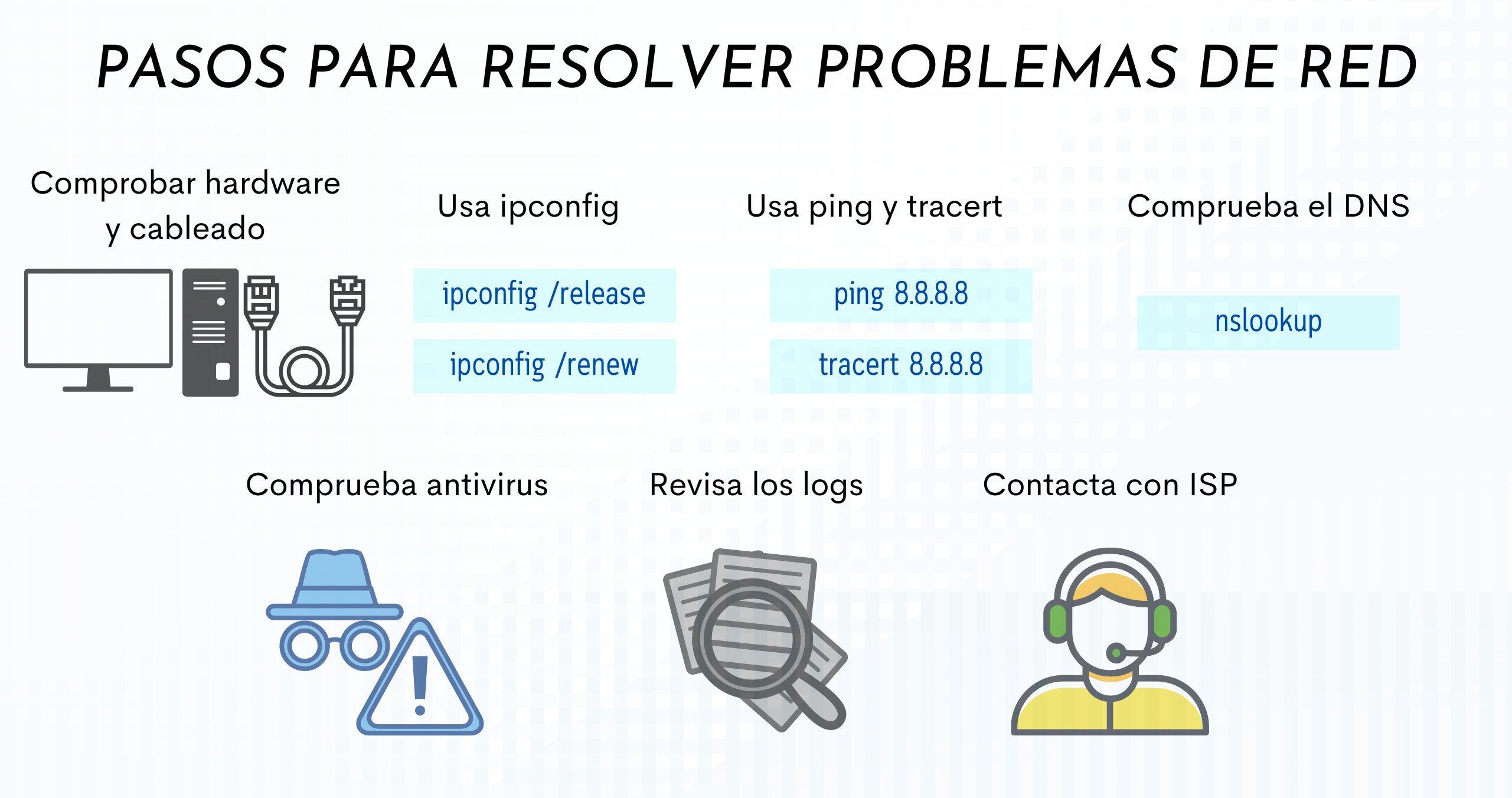 Solución de problemas de Bluetooth en PC: Guía paso a paso - Tu Guía Esencial en Tecnología ...